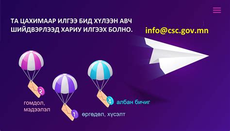 Говьсүмбэр аймгийн Засаг даргын Тамгын газар ИРГЭД БАЙГУУЛЛАГЫН АЛБАН БИЧИГ ӨРГӨДӨЛ