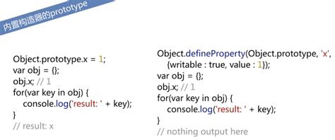 Javascript之基于原型链的继承 罗毅豪 博客园 Javascript之基于原型链的继承 罗毅豪 博客园