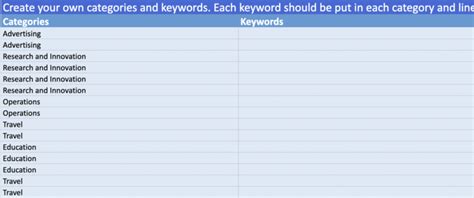 How To Categorize Expenses In Excel Template Included DocuClipper