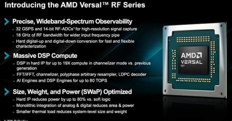 Amd 고성능 단일 칩 Rf 솔루션 버설 Rf 시리즈 공개