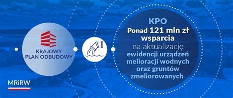 Kpo Bezzwrotne Wsparcie Na Aktualizację Ewidencji Urządzeń Melioracji