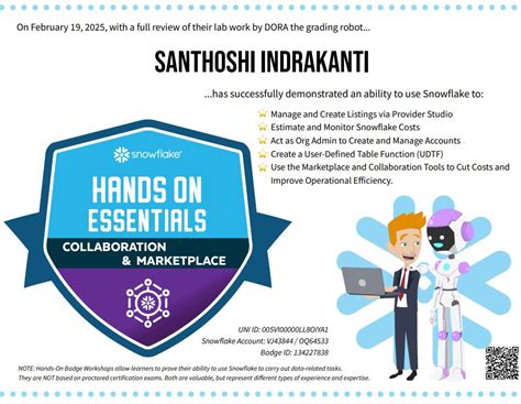 Snowflake Datacloud Sql Dataengineering Learningjourney Badge2