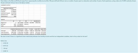 solved given below is the microsoft excel output from