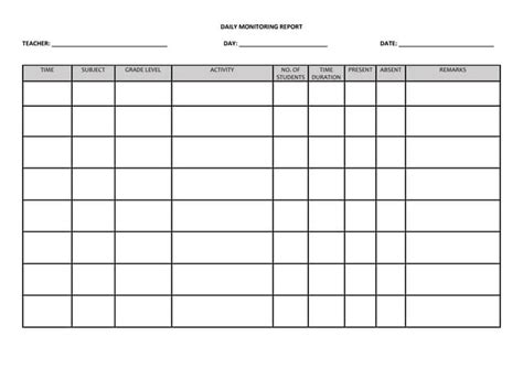 Monitoringdocx Educational Assessment Education Monitoringdocx Educational Assessment Education