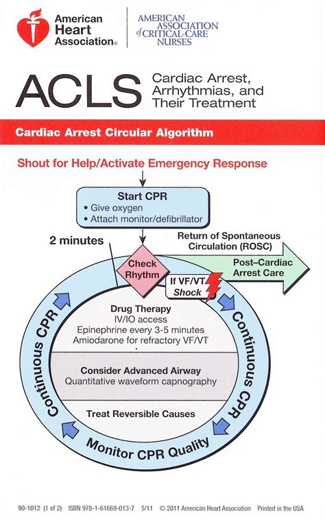 Printable Acls Algorithms