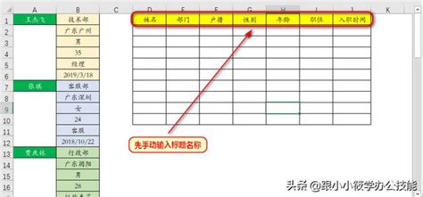 Index Row函数出现日期变数字为什么说indexrowcolumn是必学的函数组合？这篇文章告诉你答案 Csdn博客