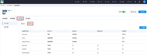 Sap Successfactors作为身份源 竹云idaas•开放平台
