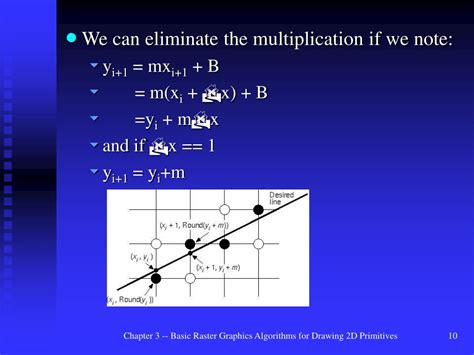 Ppt Basic Raster Graphics Algorithms For Drawing 2d Primitives