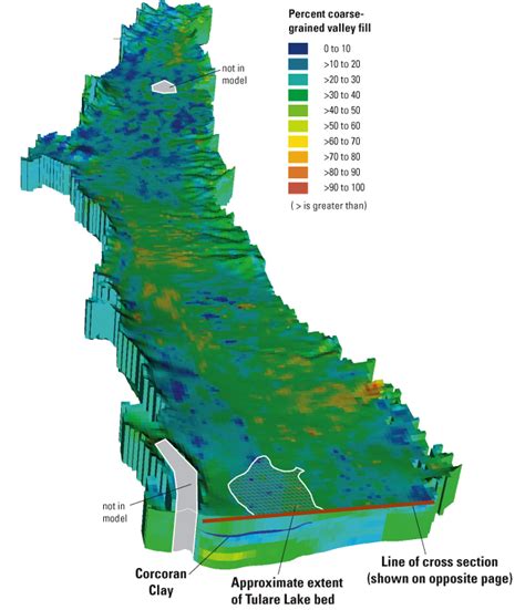 Usgs Fact Sheet 2009 3057 Californias Central Valley Groundwater