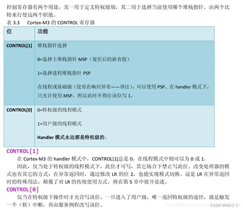 Stm32 Freertos任务切换，多任务状态迁移，中断临界段，任务延时，中断过程，普通中断与任务切换的区别prvportstartfirsttask Csdn博客