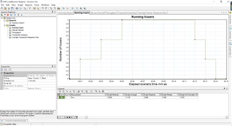 Loadrunner 详细使用教程 腾讯云开发者社区 腾讯云