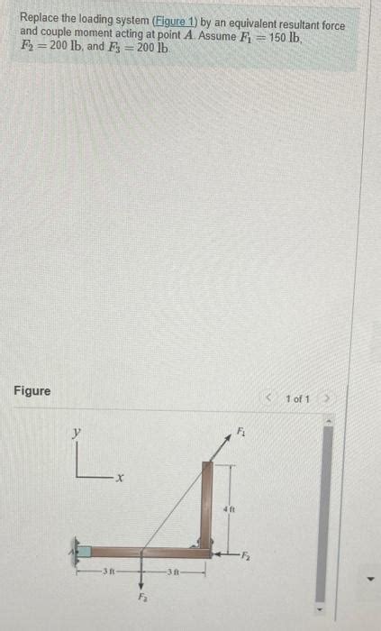 Solved Replace The Loading System Figure 1 By An Solved Replace The Loading System Figure 1 By An