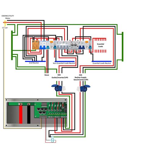 Diy Db Board For Inverter Experiments Accessories Power Forum Renewable Energy Discussion