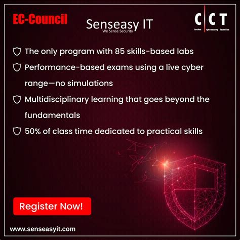 Finished Certified Cybersecurity Technician Course Senseasy It Posted On The Topic Linkedin