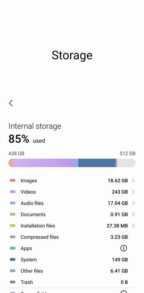 I Factory Reset My Tablet But Its Still Asking For The Password That I