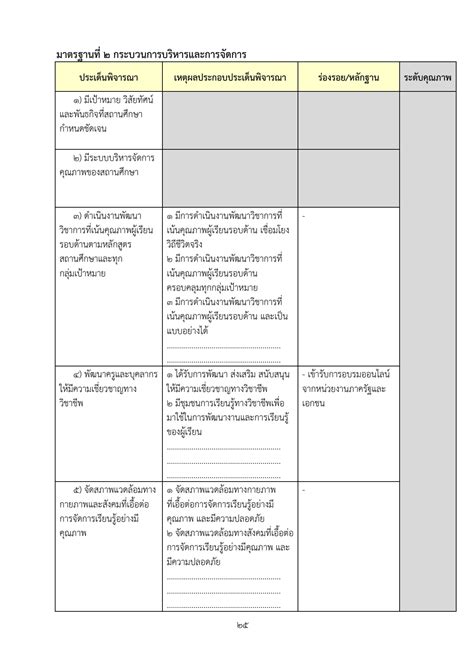 แบบรายงานผลการพัฒนางานตามข้อตกลง Pa ครูวรรณา กำลังทรัพย์ Benjamas หน้าหนังสือ 65 พลิก Pdf