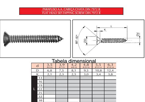 Tabela De Parafusos My Xxx Hot Girl