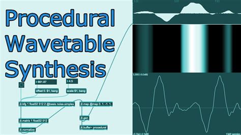 Procedural Wavetable Synthesis Maxmsp Tutorial Youtube