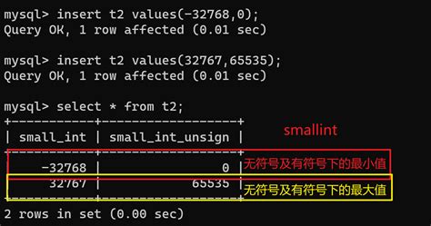 Mysql基本数据类型 Lea4ning 博客园