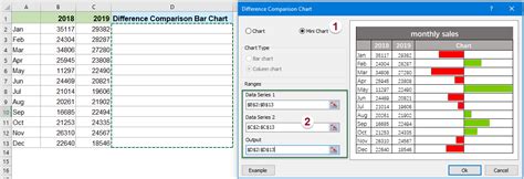 Easily Create Professional Comparison Bar Charts In Excel With Kutools