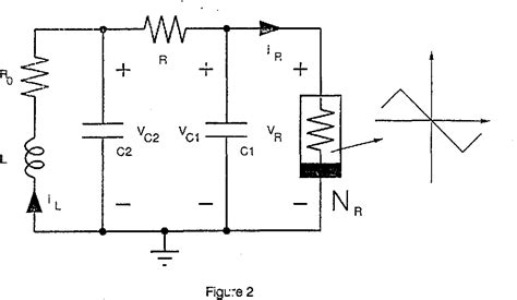 Figure 1 From The Cnn Universal Machine I The Architecture Semantic Scholar