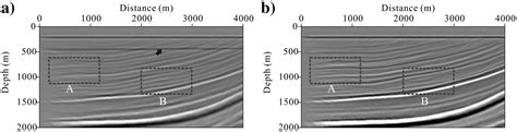 Elastic Gaussian Beam Migration For Four Component Ocean Bottom Seismic Data Geophysics