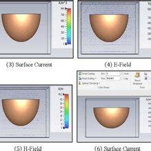 Design Of A Slotted Patch Circular Antenna Array For Breast Tumor Identification Request PDF