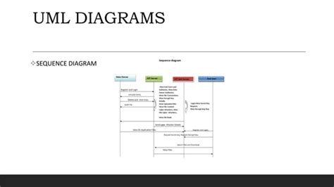 towards detection cyber attacks ppt 1 pptx internet computing