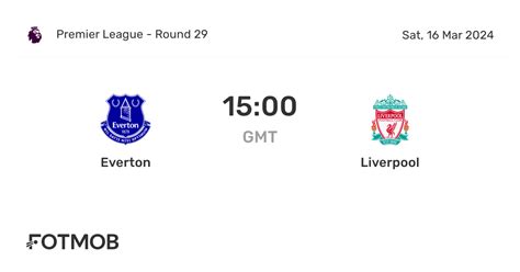 Everton Vs Liverpool Live Score Predicted Lineups And H2h Stats
