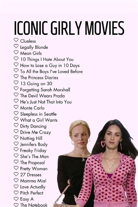 The Ultimate Iconic Girly Movies List 2000s Girly Movies Romcom