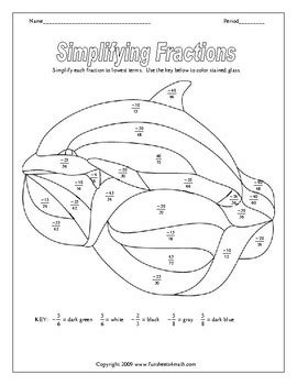 Fractions Simplifying Positive And Negative Fractions Color Sheet