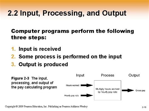 Chapter 2 Input Processing And Output Starting Out