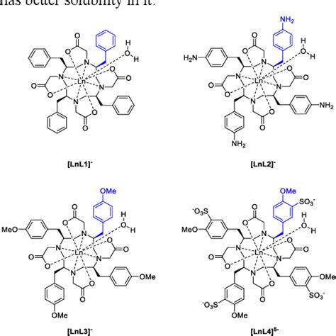 Figure 1 From Synthesis Of Water Soluble Chiral Dota Lanthanide