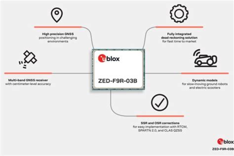 high precision gnss module allows centimeter level positioning