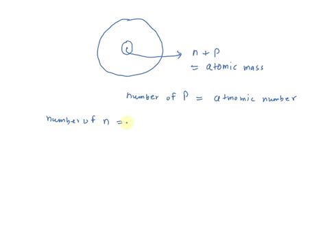 SOLVED How Do Scientists Determine The Number Of Neutrons In An