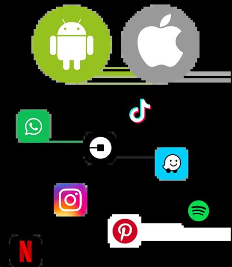 How To Convert Ios App To Android App Codetru