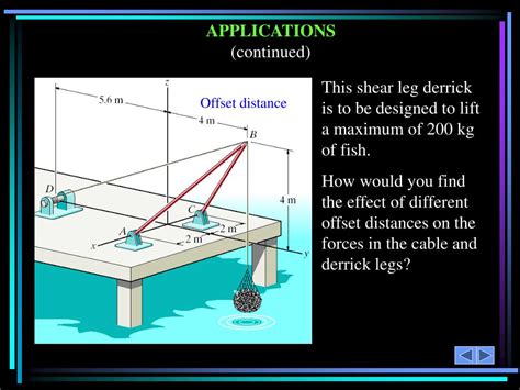 Ppt Three Dimensional Force Systems Powerpoint Presentation Free Download Id 5858087