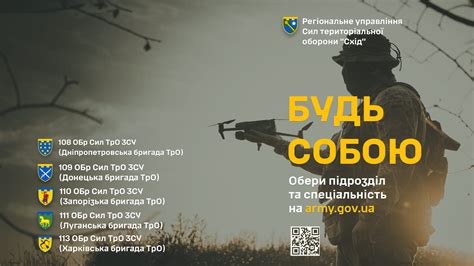 Регіональне управління Сил територіальної оборони Схід ЗС України Dnipro