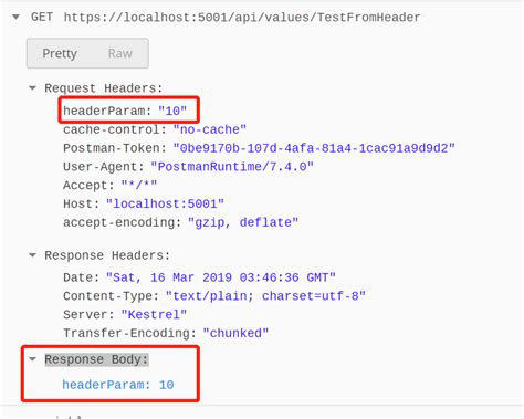 NET Core WEB API中接口参数的模型绑定的理解 枫叶 博客园