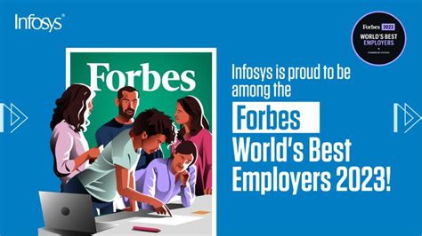 Anutosh Ghosh On Linkedin Forwardwithinfosys