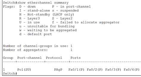 Port Aggregation Protocol Pagp Explained