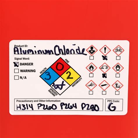 Osha Ghs Secondary Container Label