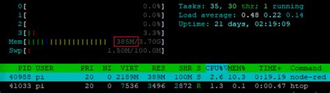 Memory Leak On Tfgraphmodelpredict · Issue 6937 · Tensorflowtfjs