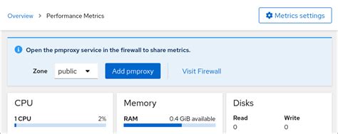 Setting Up Pcp And Grafana Metrics With Cockpit — Cockpit Project