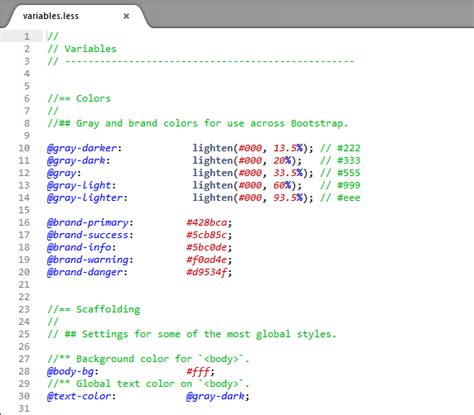 How To Create An Awesome Blog Template Using Bootstrap 3 Part Ii