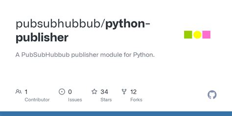 Github Pubsubhubbubpython Publisher A Pubsubhubbub Publisher Module