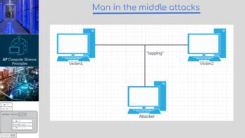 Adrian S AP CSP Demystified Cyber Security Lecture High Babe U L