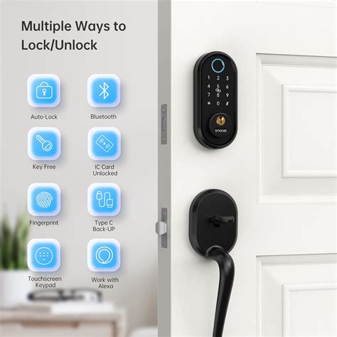 SMONET Smart Lock Enhances Home Security