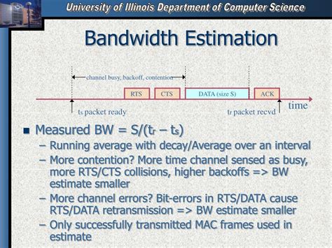 Ppt Available Bandwidth Estimation In Ieee 80211 Based Wireless