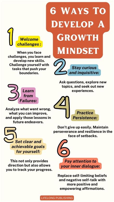 How To Develop A Strong Mindset A Guide To Build Resilience Artofit